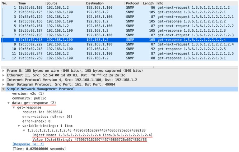 SNMP通信の詳細(デバッグとパケットキャプチャ)【SNMPv2c】