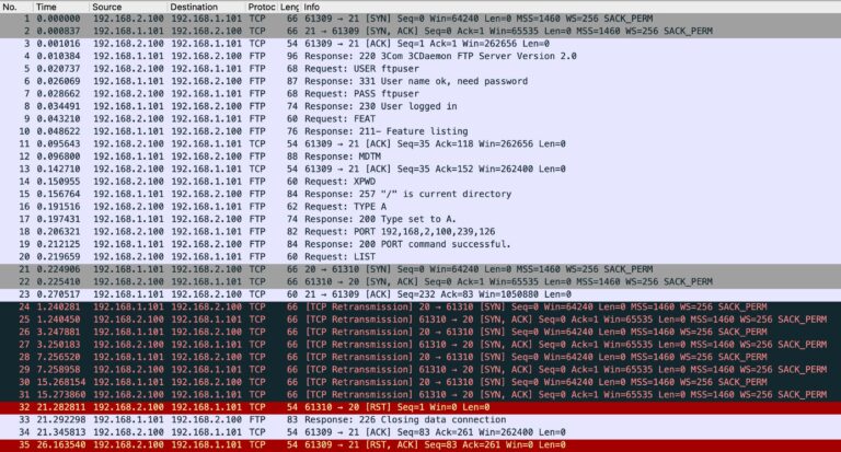 NATによるFTPのペイロード書き換え | FTPデータ通信が失敗する要因
