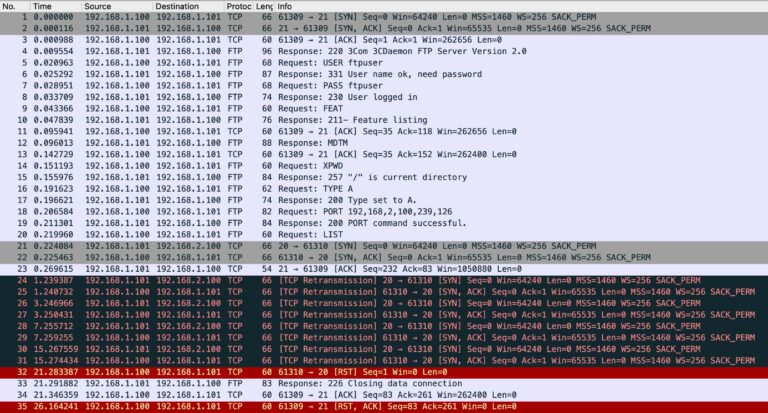 NATによるFTPのペイロード書き換え | FTPデータ通信が失敗する要因